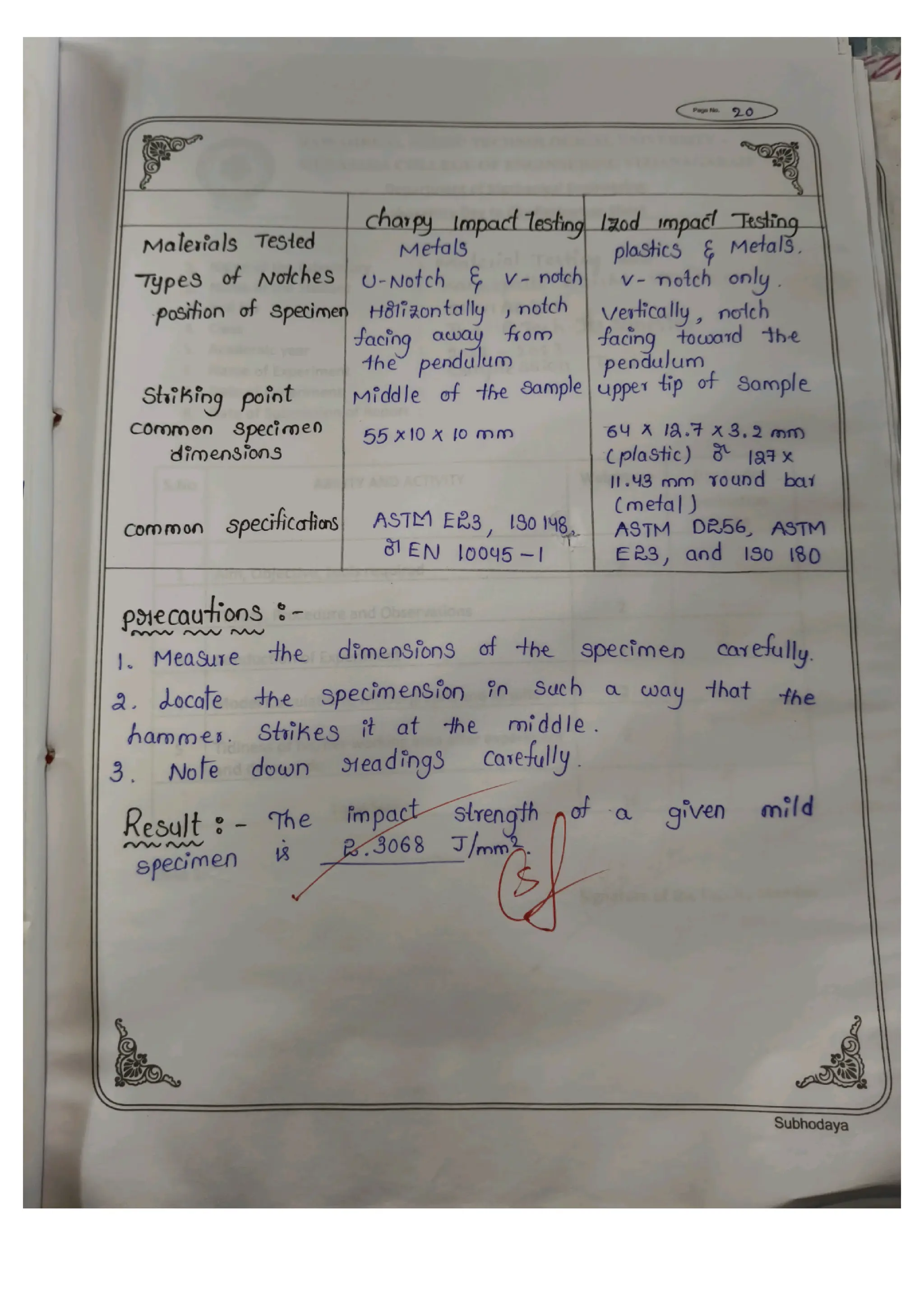 Izod impact test mechanics of solids lab | PDF