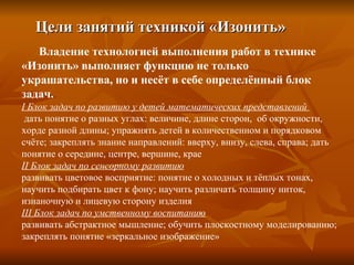 Izonit | PPT