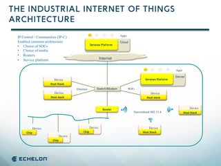 IzoT platform presentation | PDF