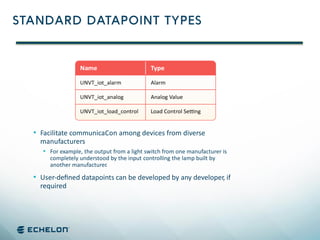 IzoT platform presentation | PDF