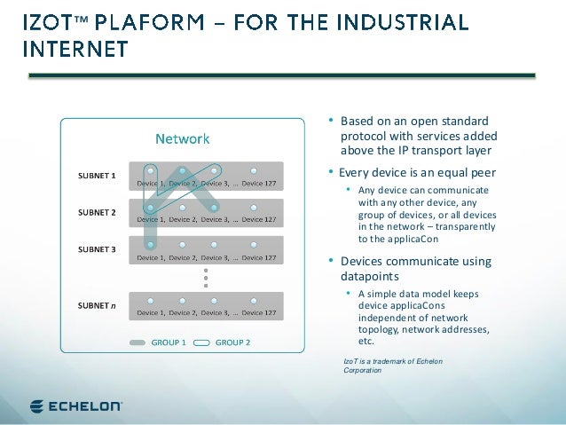 IzoT platform presentation