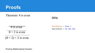 Introduction to Dependently Types: Idris | PPTX