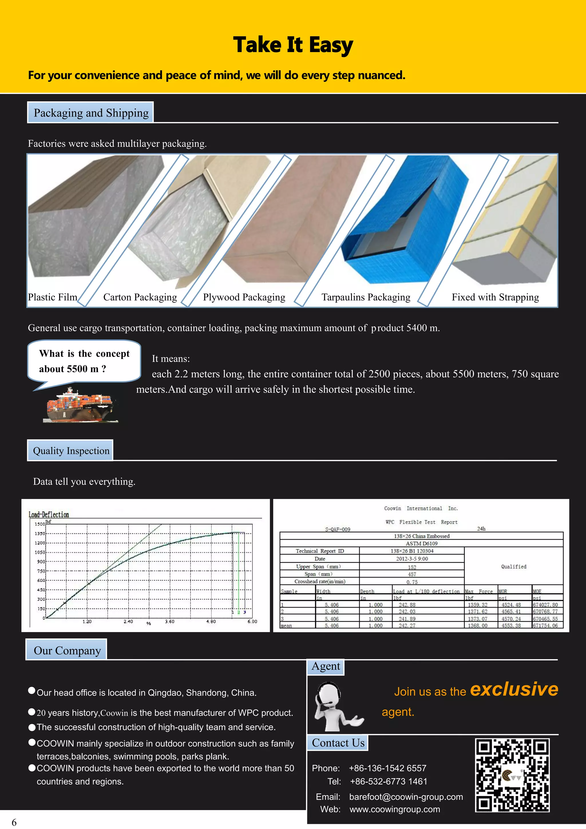 Soild design TH-16 | PDF