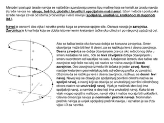Izrada navoja i zupcanika | PPT