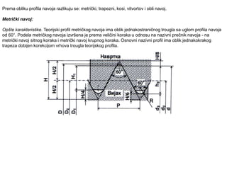 Izrada navoja i zupcanika | PPT