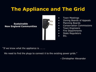 Innovative Zoning Strategies Workshop - Intro to form based codes - Part 1 | PDF