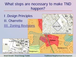 Innovative Zoning Strategies Workshop - Traditional neighborhood development | PPT