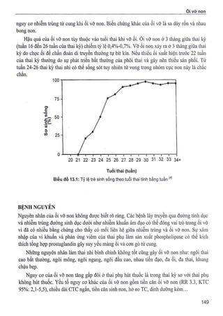 ỐI VỠ NÔN | PDF
