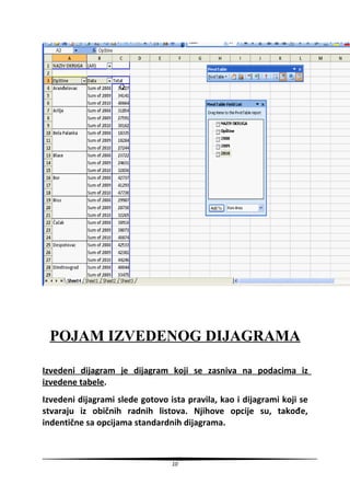 Izvedene tabele i dijagrami - Tamara Kršić - Dejan Pejčić | DOC