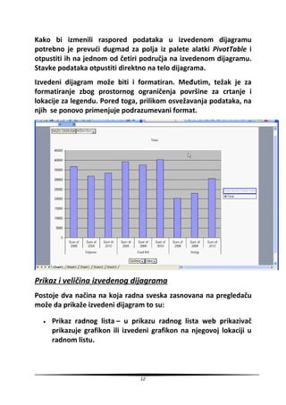 Izvedene tabele i dijagrami - Tamara Kršić - Dejan Pejčić | DOC