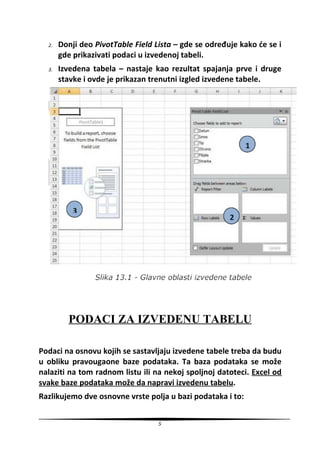 Izvedene tabele i dijagrami - Tamara Kršić - Dejan Pejčić | DOC