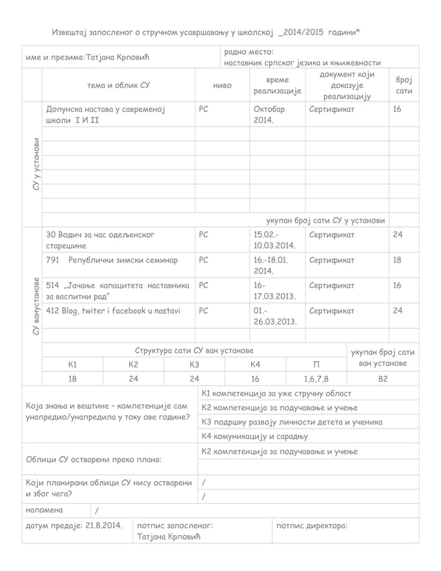 Izvestaj o su14 | PDF