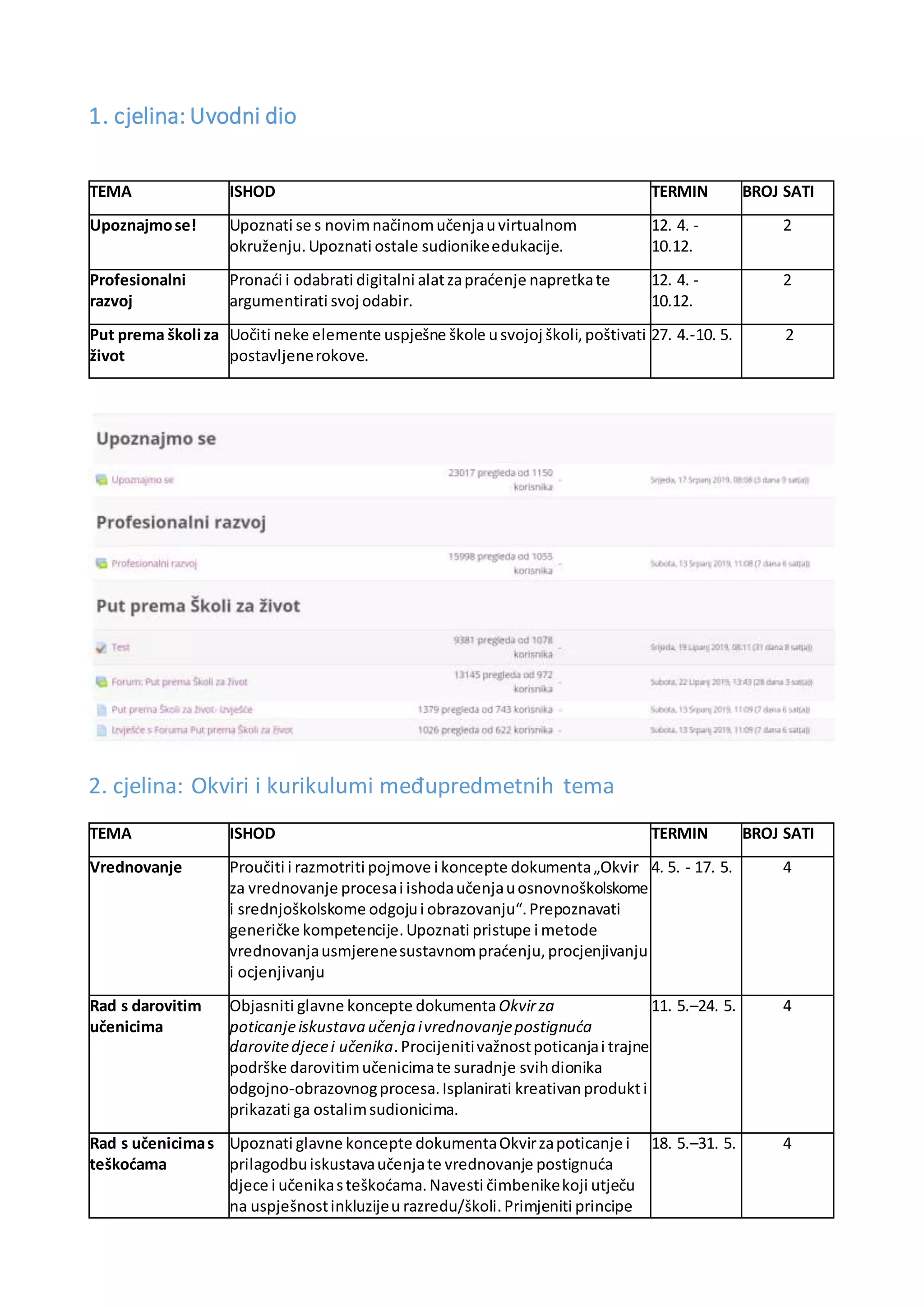 Izvjesce za virtualnu ucionicu szz pn | DOCX