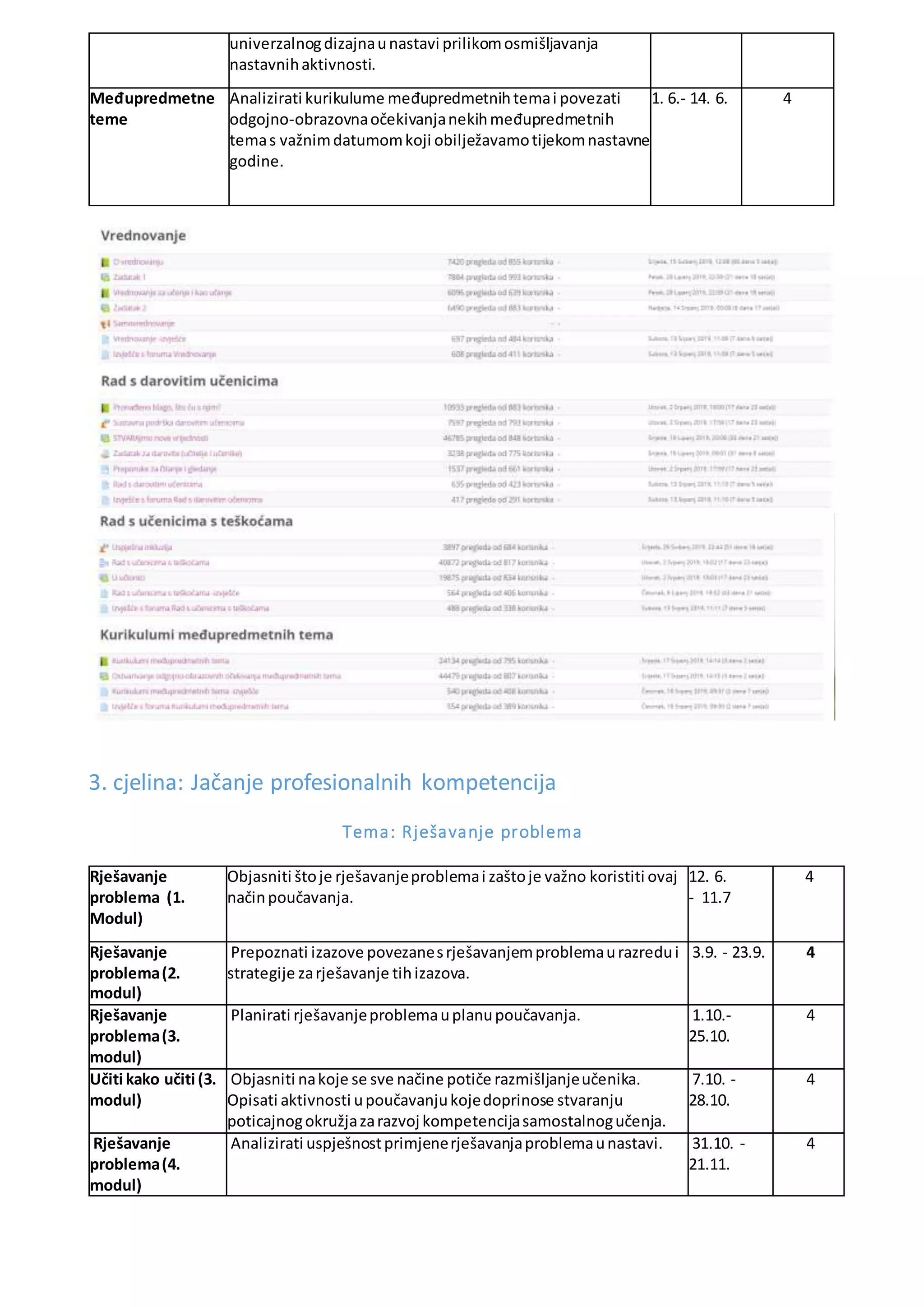 Izvjesce za virtualnu ucionicu szz pn | DOCX