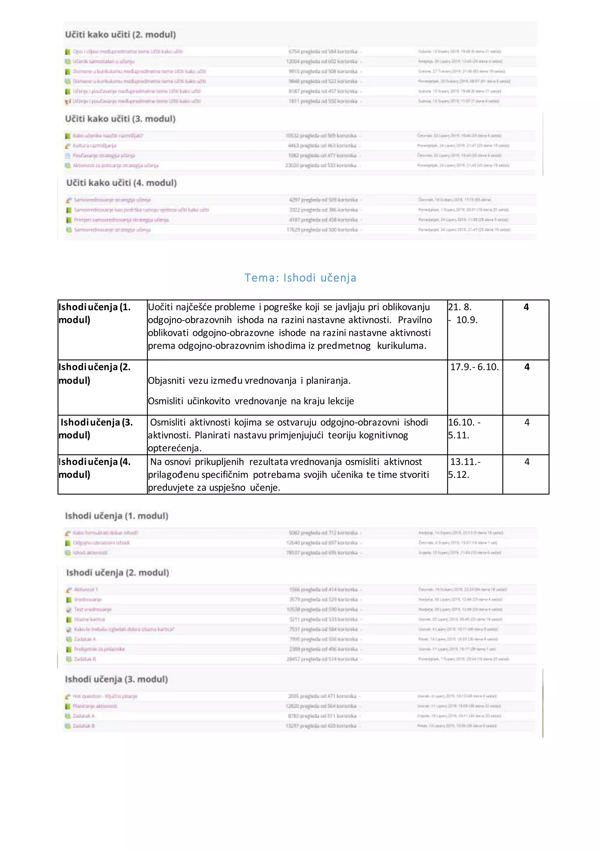 Izvjesce za virtualnu ucionicu szz pn | DOCX