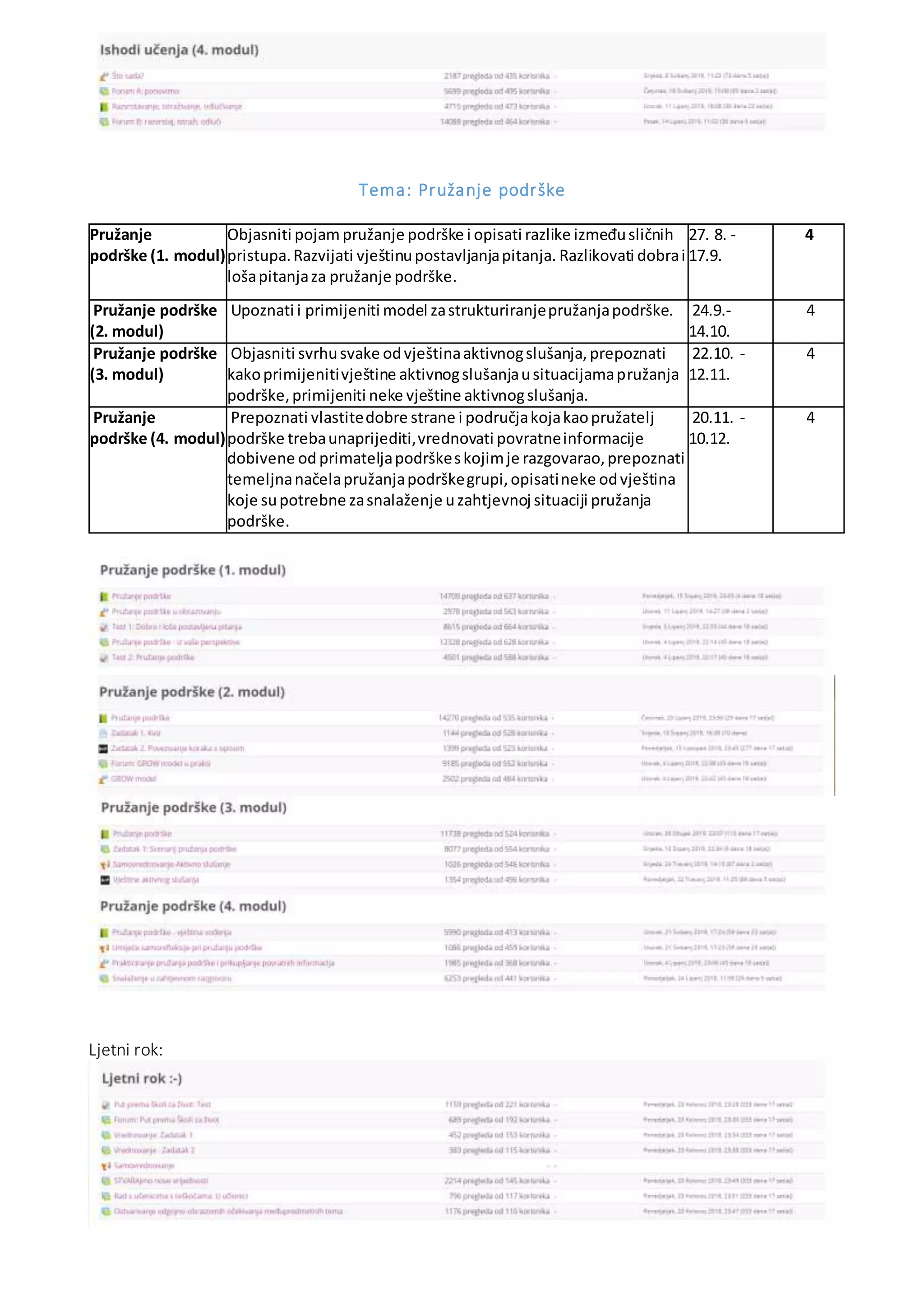 Izvjesce za virtualnu ucionicu szz pn | DOCX