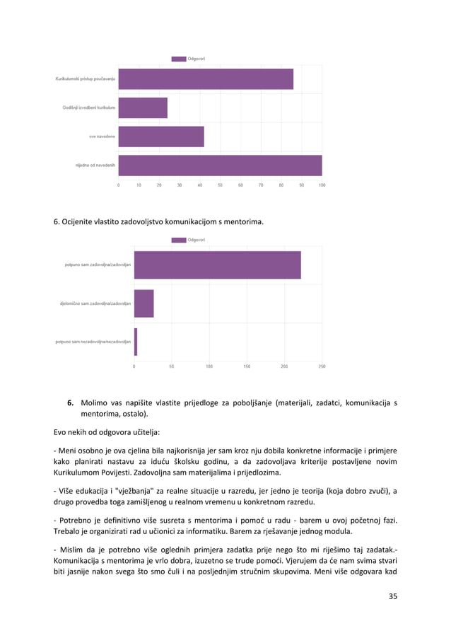 Izvjestaj frontalna vu pov os | PDF