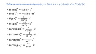 Izvod slozene funkcije | PPTX