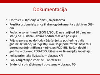 Izvori financiranja - Nina Marković | PPTX