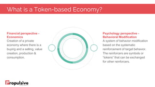Token(ed) meetup jan 31st | PPTX