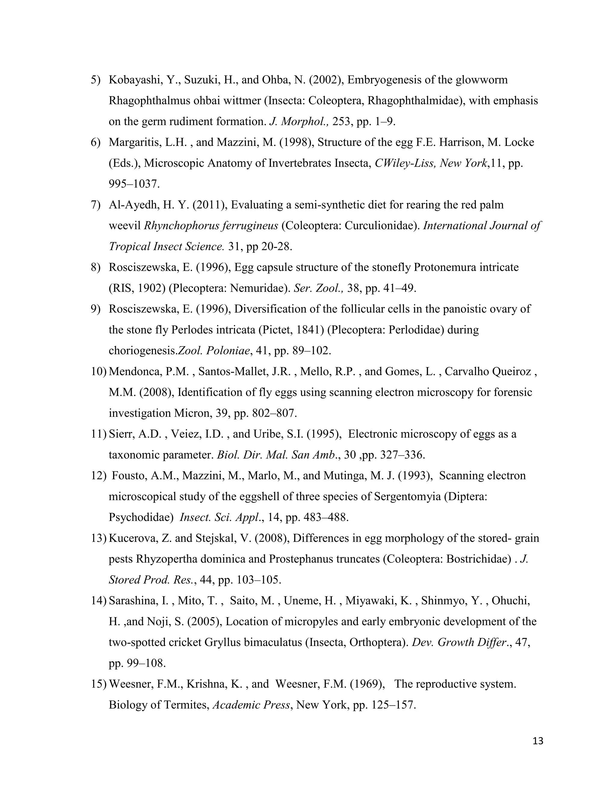 Morphology of the Egg Shell and the Developing Embryo of the Red Palm ...