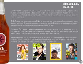 Izze Sparkling Juice | Advertising Final Project | PDF