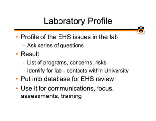 Izzo princeton lab_safety | PPT