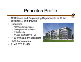 Izzo princeton lab_safety | PPT