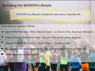 J.konzelman.whooha.submission | PPT