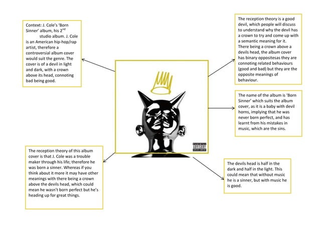 J. cole album cover analysis | DOCX