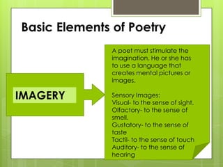 Poetry elements mash up | PPTX