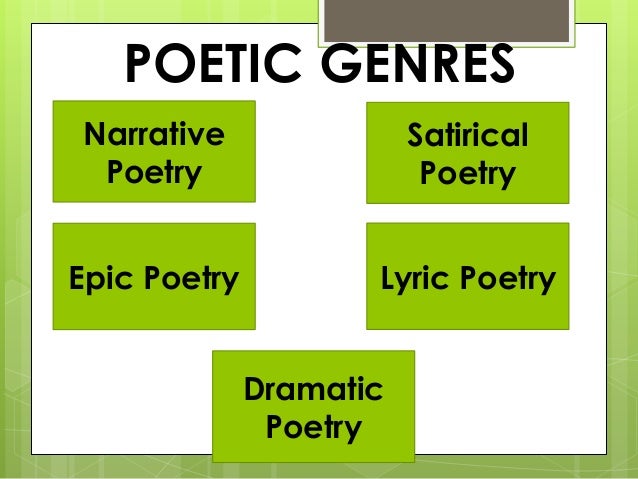 Poetry elements mash up