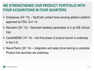 J.P. Morgan 33rd Annual Healthcare Conference Presentation 2015 | PPT