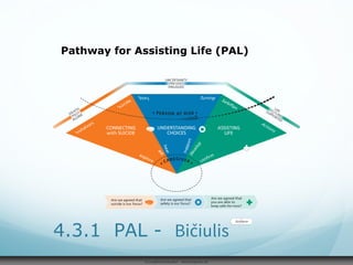 J.Kennedy handout | PPT