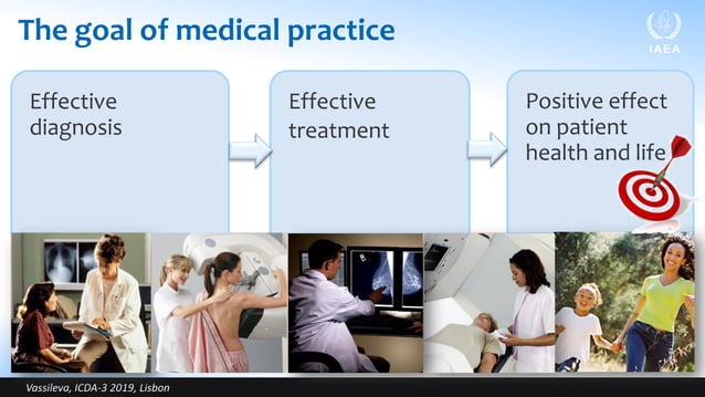 Patient exposure monitoring in medical imaging: Why and how? | PPT