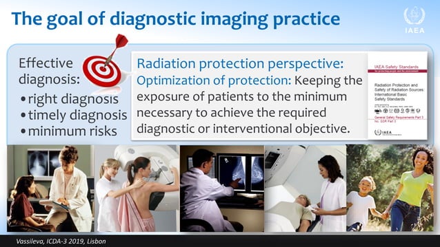 Patient exposure monitoring in medical imaging: Why and how? | PPT
