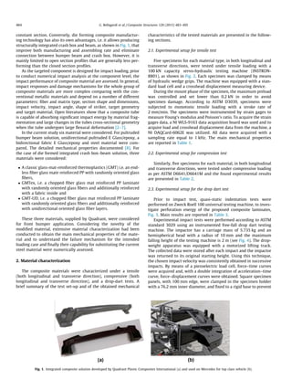 J.compstruct.2014.10.007