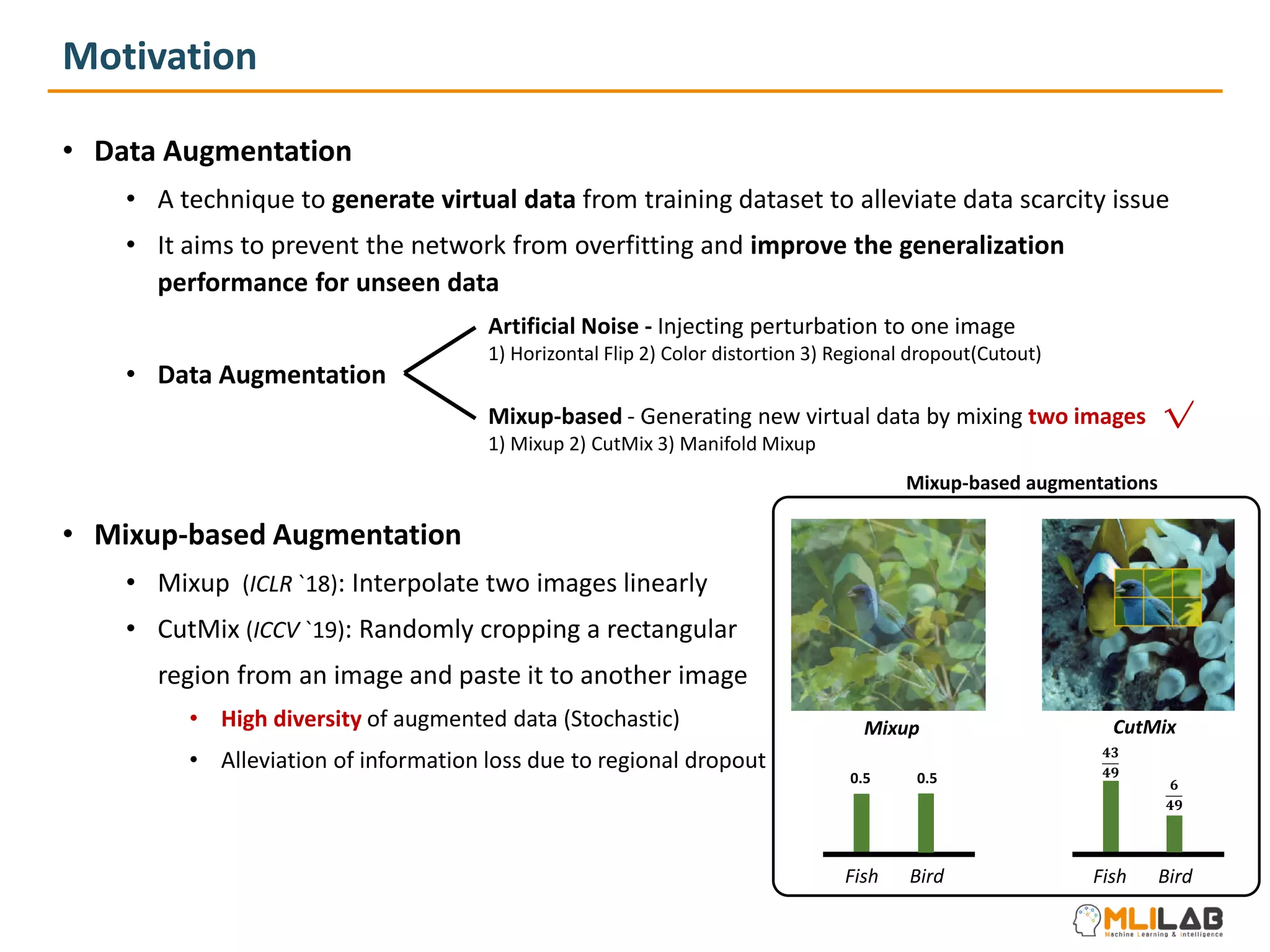 J. Park, AAAI 2022, MLILAB, KAIST AI | PDF