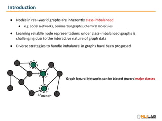 J. Song, J. Park, ICML 2022, MLILAB, KAISTAI | PPT