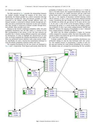 j.eswa.2019.03.014.pdf