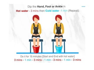 J._CONTRAST_BATH_THERAPY[1].pptx