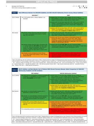 j.jacc.2023.06.006.pdf