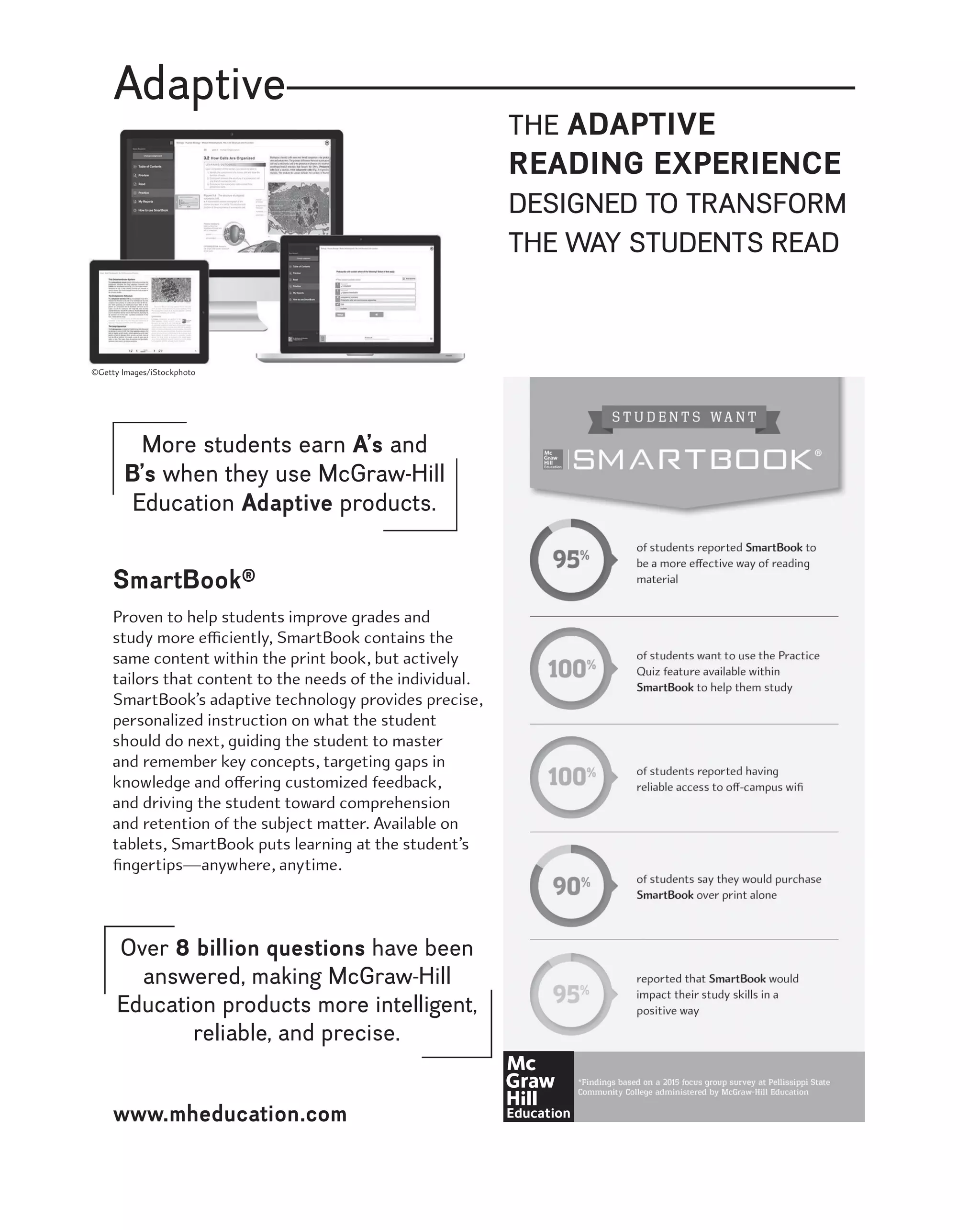 J.M. Smith, Hendrick Van Ness, Michael Abbott, Mark Swihart - Introduction to Chemical ...