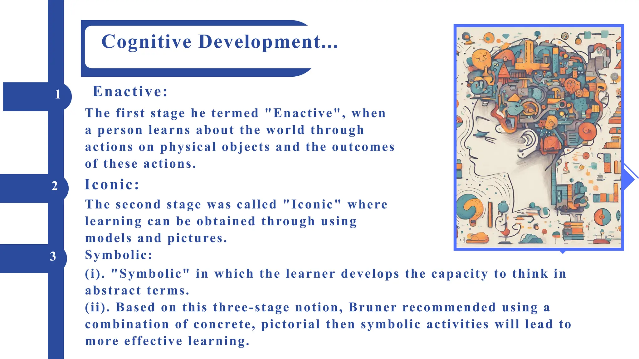 J. BRUNER’s THEORY OF LEARNING PROCESS.pptx