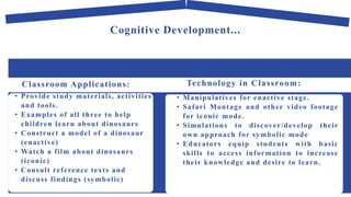J. BRUNER’s THEORY OF LEARNING PROCESS.pptx