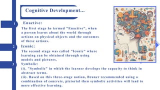 J. BRUNER’s THEORY OF LEARNING PROCESS.pptx