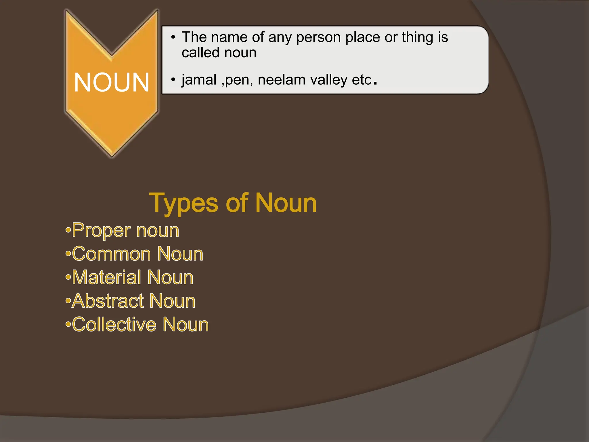 English presentation common noun proper noun | PPT