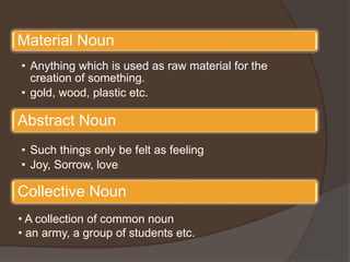 English presentation common noun proper noun | PPT