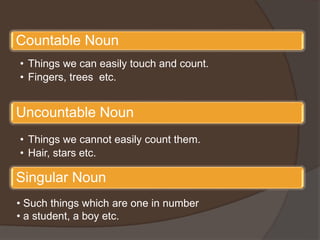 English presentation common noun proper noun | PPT