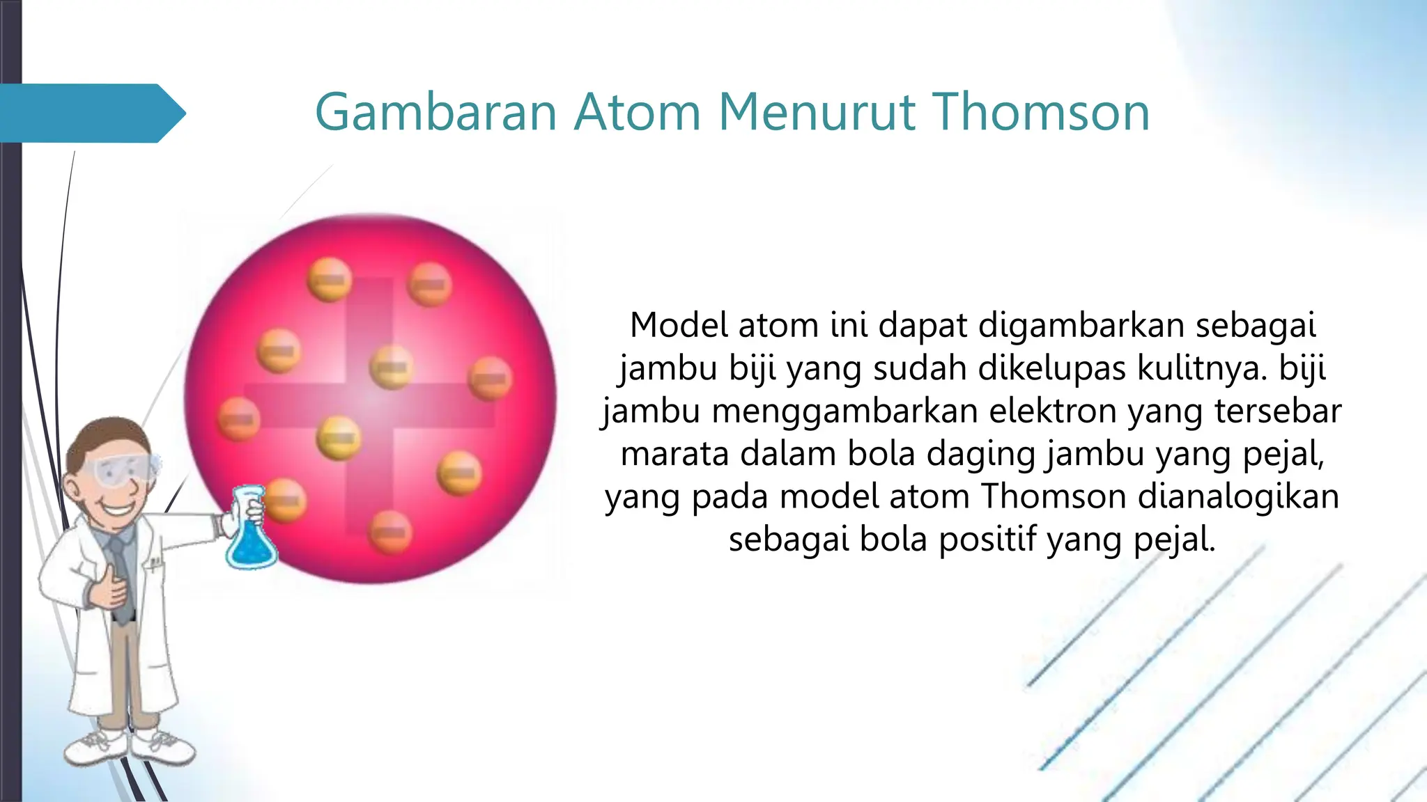 Teori atom jjthomson anak sd smp sma.pptx